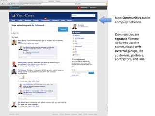 Yammer Communities Product Overview | PDF
