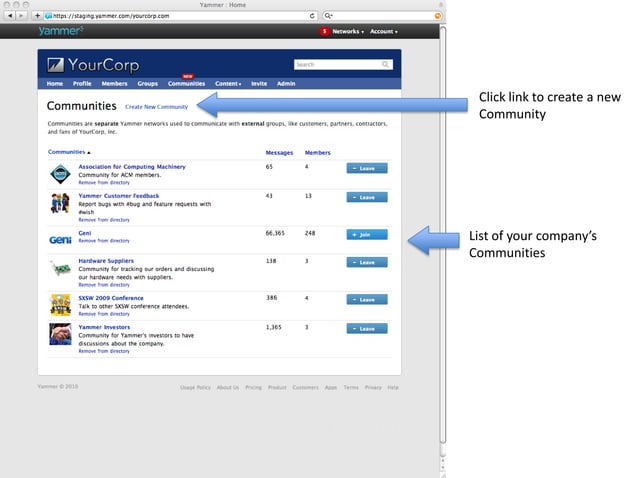 Yammer Communities Product Overview | PDF
