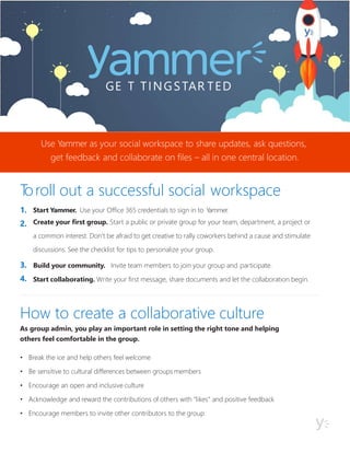 Yammer group admin get started-guidance | PPTX