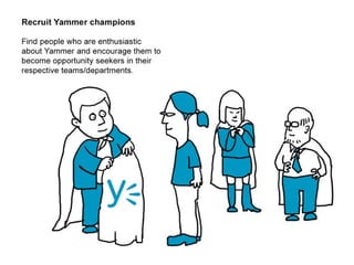 Introducing Yammer in your organisation - step by step guide | PPT