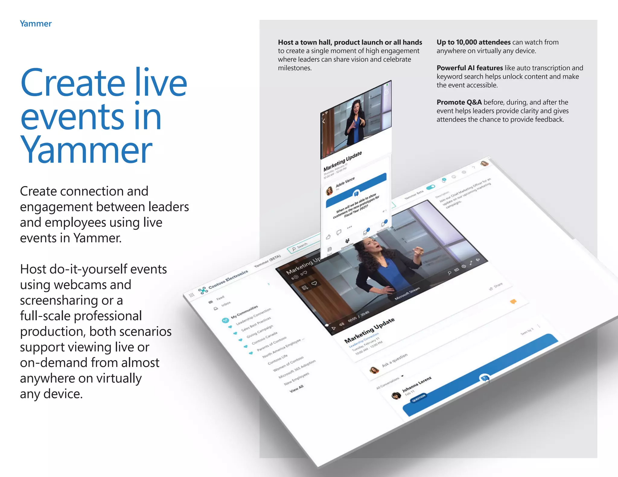 Yammer lookbook | PPT