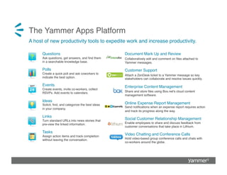 Yammer Overview Presentation (120110) | PDF