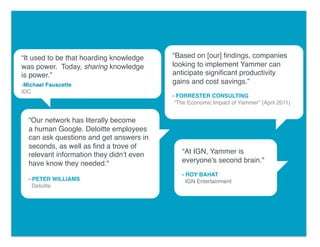 System of Engagement: Yammer Announces Activity Stream API, Open Graph for Enterprise and Yammer ...