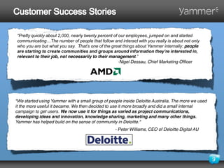 Yammer Product Overview | PDF | Email | Internet