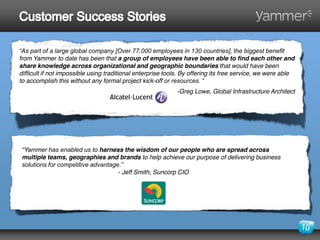 Yammer Product Overview | PDF | Email | Internet