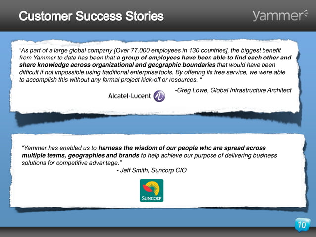 Yammer Product Overview | PDF | Email | Internet