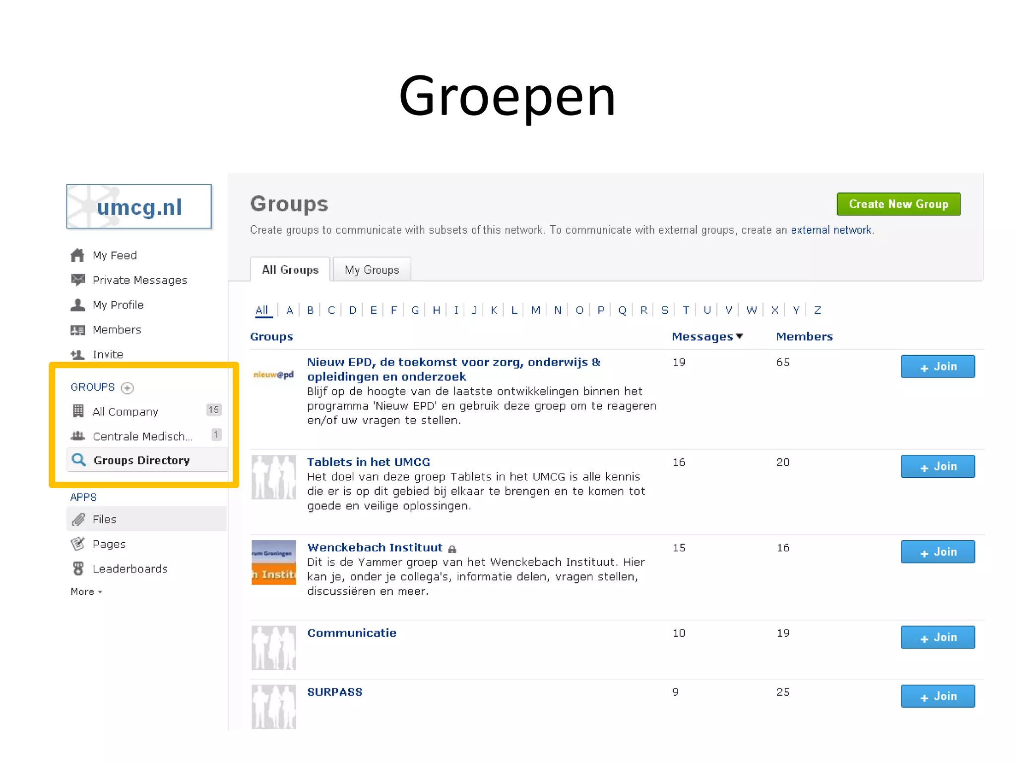 Yammer & social media workshop UMCG | PDF
