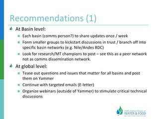 CPWF Yammer Survey Results | PPTX | Technology & Computing
