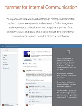 Yammer use case catalog | PPTX