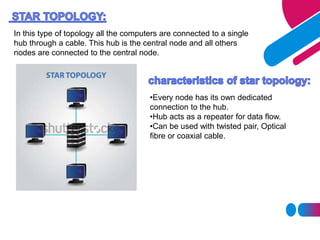 NETWORK TOPOLOGY | PPT