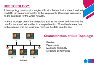 NETWORK TOPOLOGY | PPT