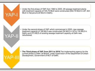 Yamuna action plan | PDF