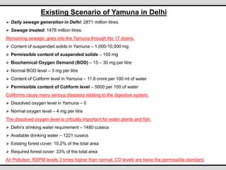 Yamuna action plan | PDF