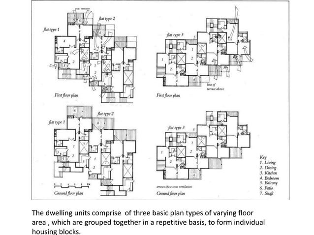 Yamuna apartments Case Study | PPTX