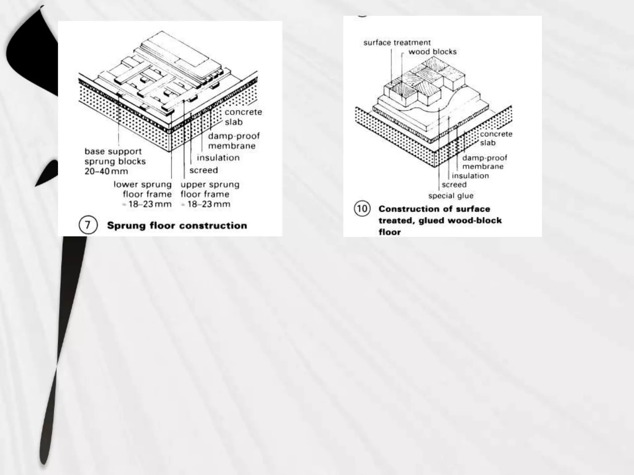 Yamuna sports complex | PPTX