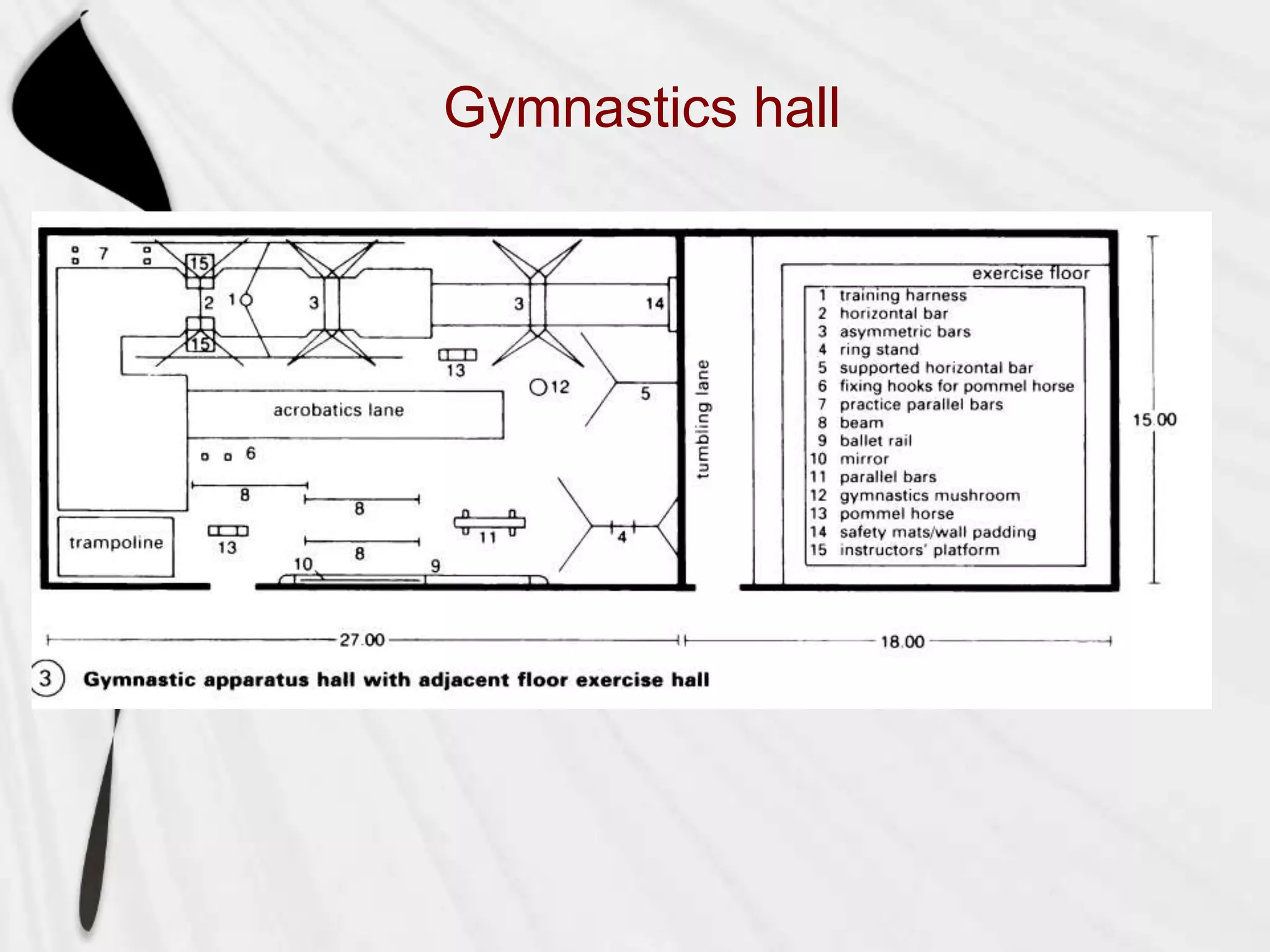 Yamuna sports complex | PPTX