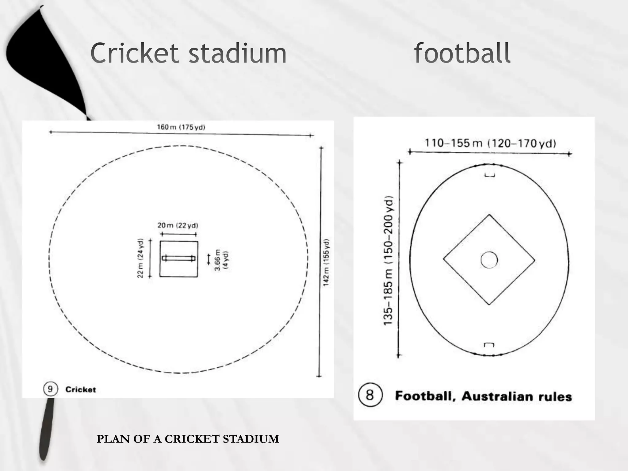 Yamuna sports complex | PPTX