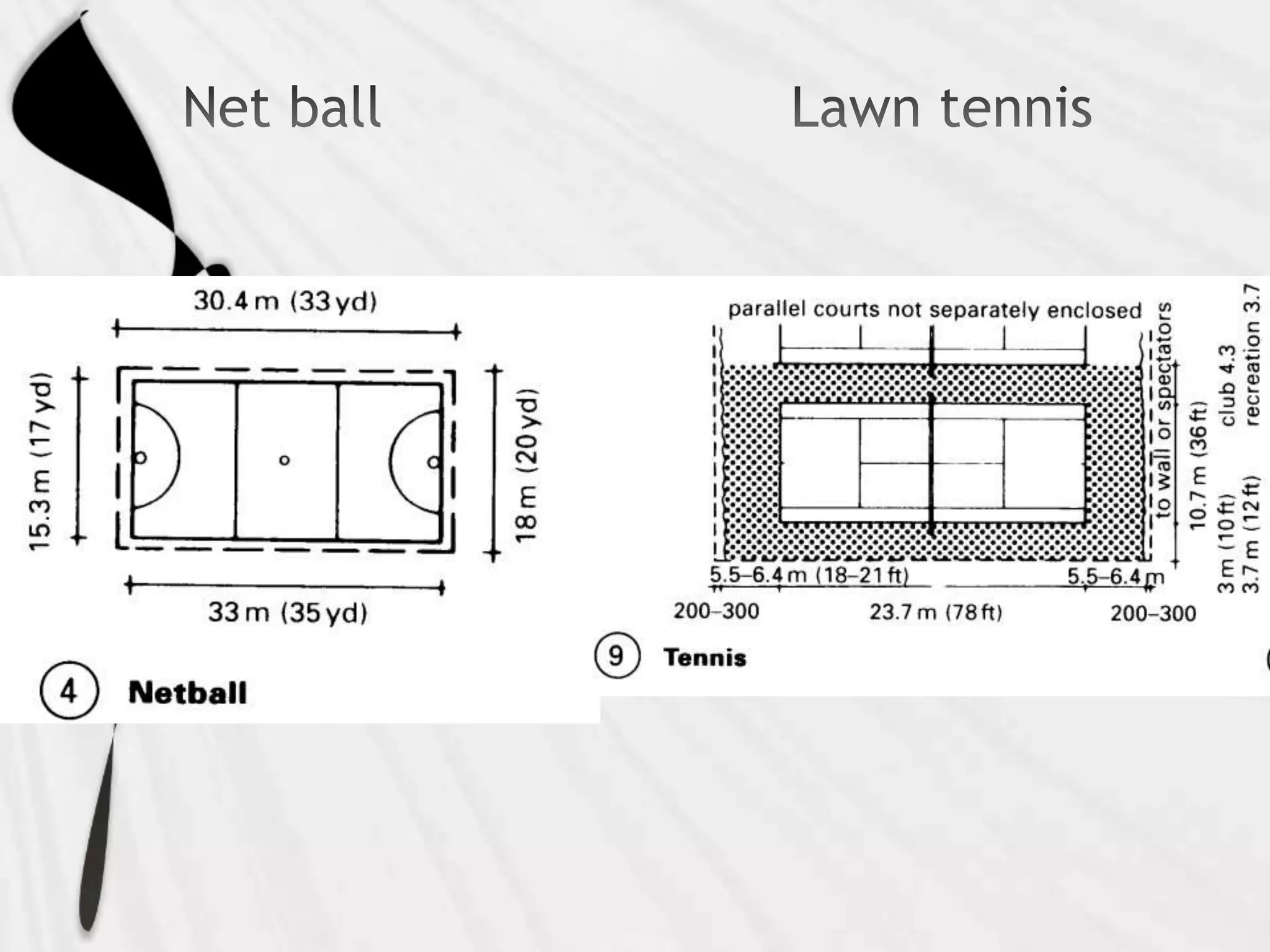 Yamuna sports complex | PPTX