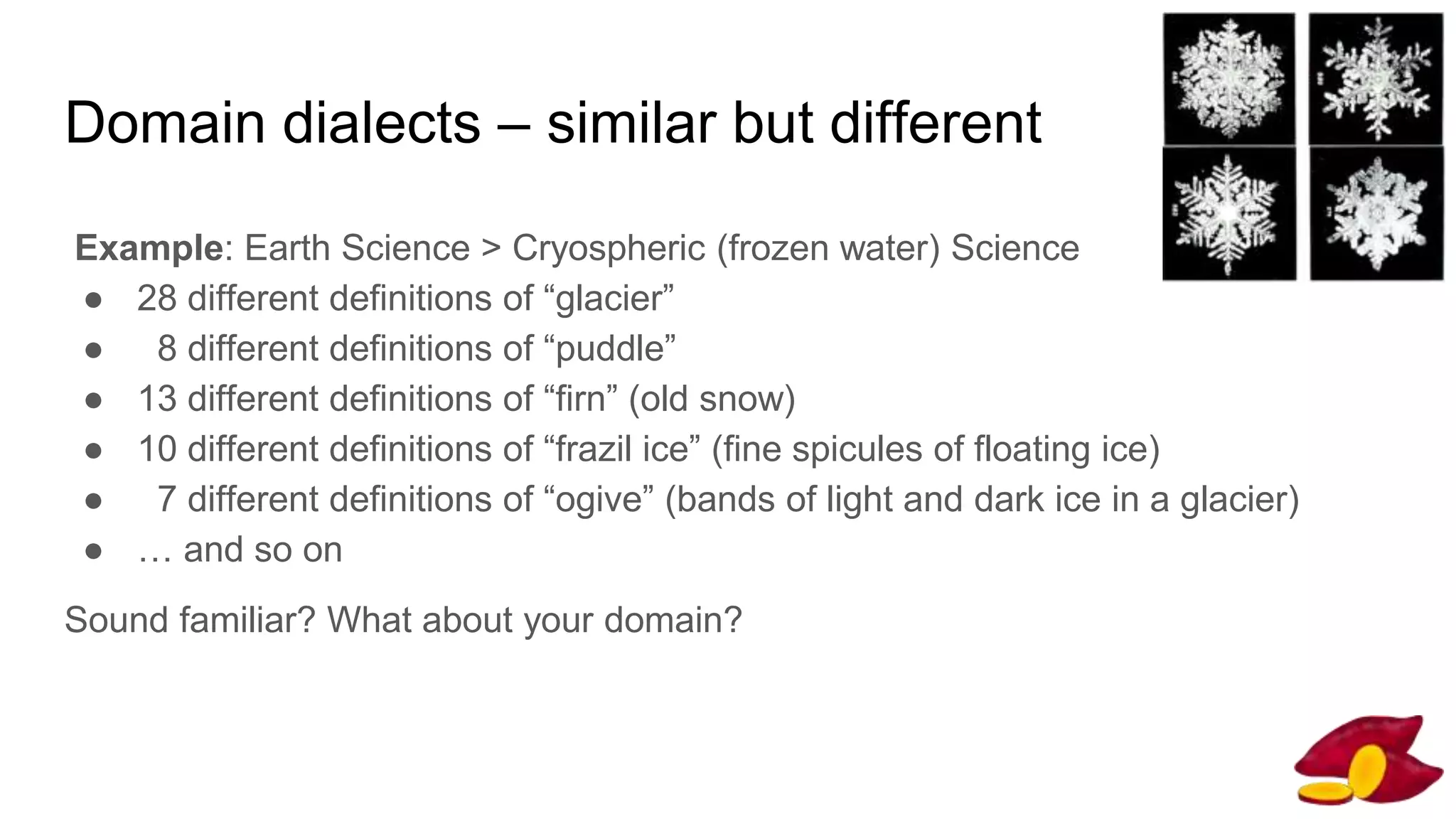 The YAMZ Metadictionary | PPT