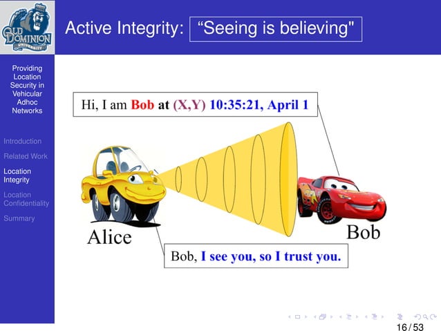 Providing Location Security In Vehicular Networks Ppt