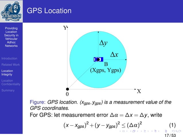 Providing Location Security In Vehicular Networks Ppt