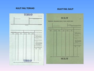 tugas memfail | PDF