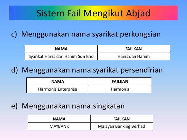 Sistem Pengurusan Fail Syarikat Swasta Sistem Pengurusan Fail Syarikat Swasta