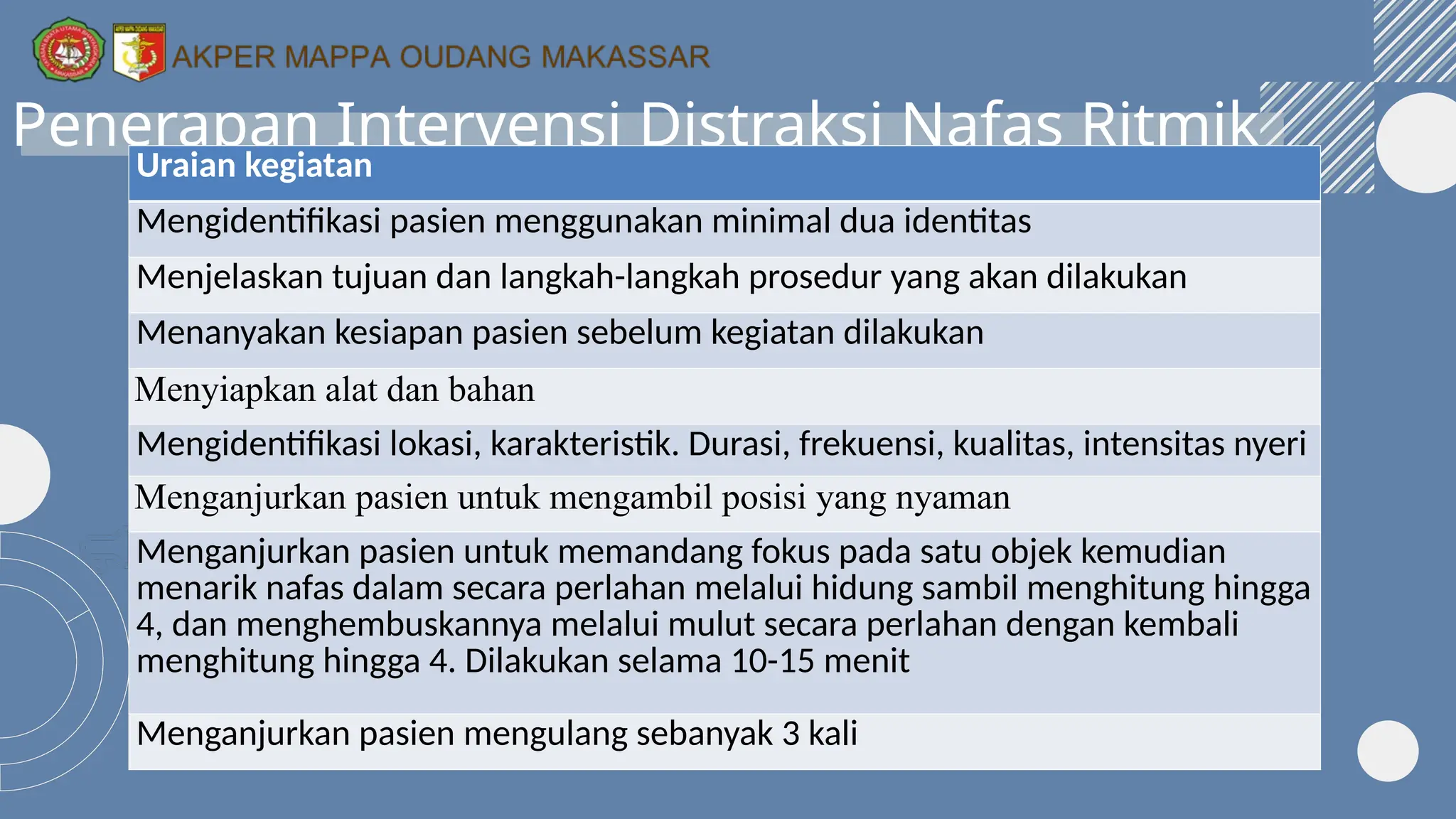 teknik distraksi nafas rikmik(PPT KTI).pptx