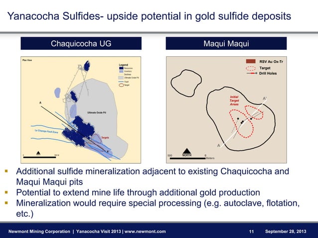Yanacocha Site Visit | PDF