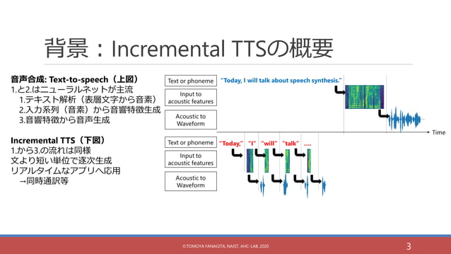 Interspeech 2020 読み会 "Incremental Text to Speech for Neural Sequence-to-Sequence Models using ...