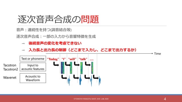 Interspeech 2020 読み会 "Incremental Text to Speech for Neural Sequence-to-Sequence Models using ...