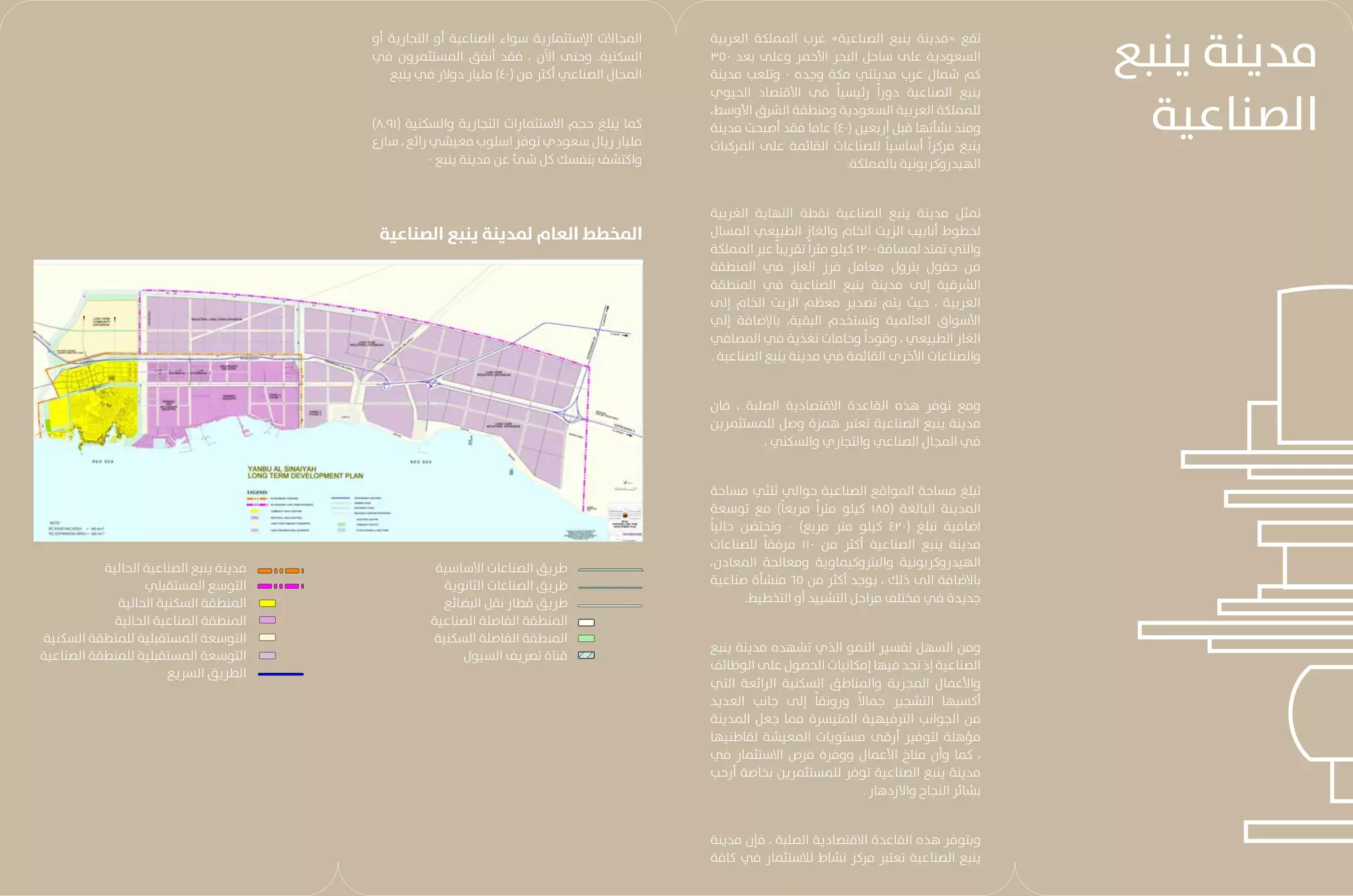 Yanbu industrial city plan | PDF