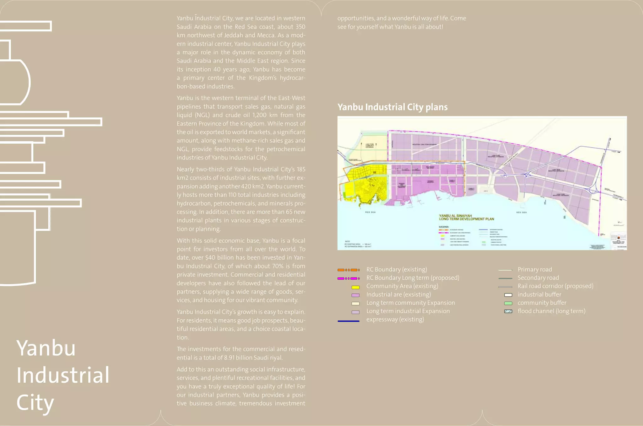 Yanbu industrial city plan | PDF