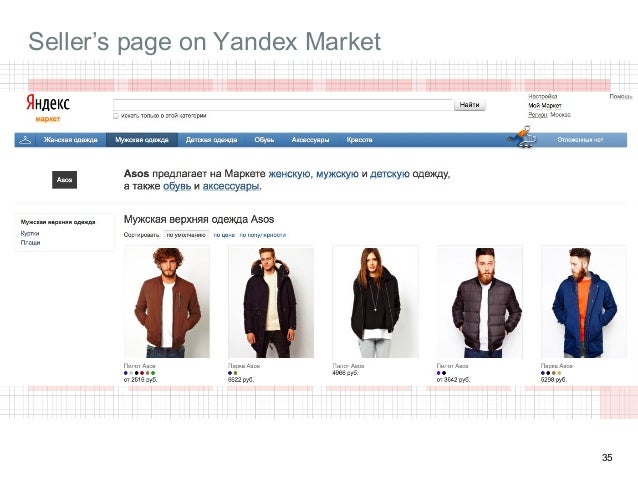 Market Yandex