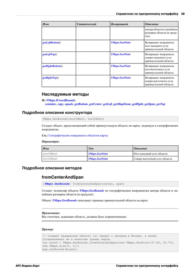 Yandex Maps Jsapi Reference | PDF