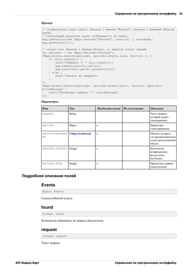 Yandex Maps Jsapi Reference | PDF