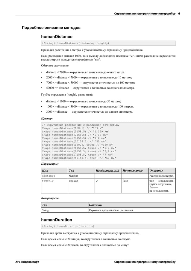 Yandex Maps Jsapi Reference | PDF