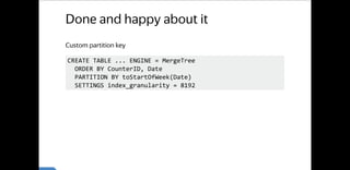 ClickHouse new features and development roadmap, by Aleksei Milovidov | PPT
