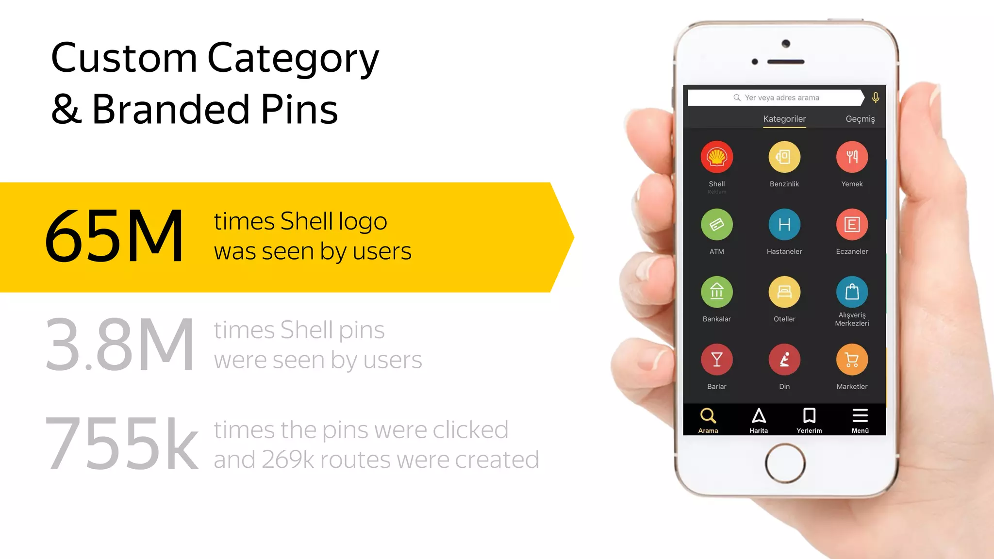 Shell & Yandex Navigator Case Study | PPT