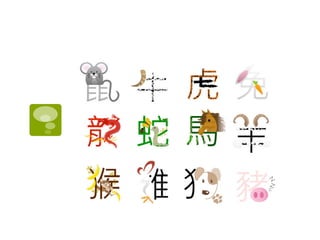 The Chinese Zodiac | PPT