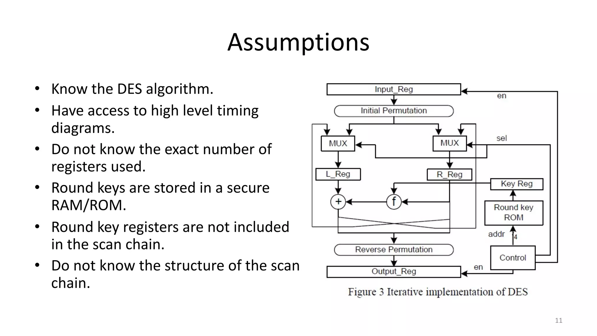Scan Based Side Channel Attack on Data Encryption Standard | PPT