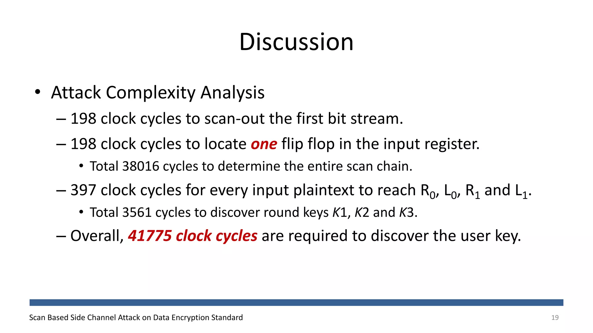 Scan Based Side Channel Attack on Data Encryption Standard | PPT