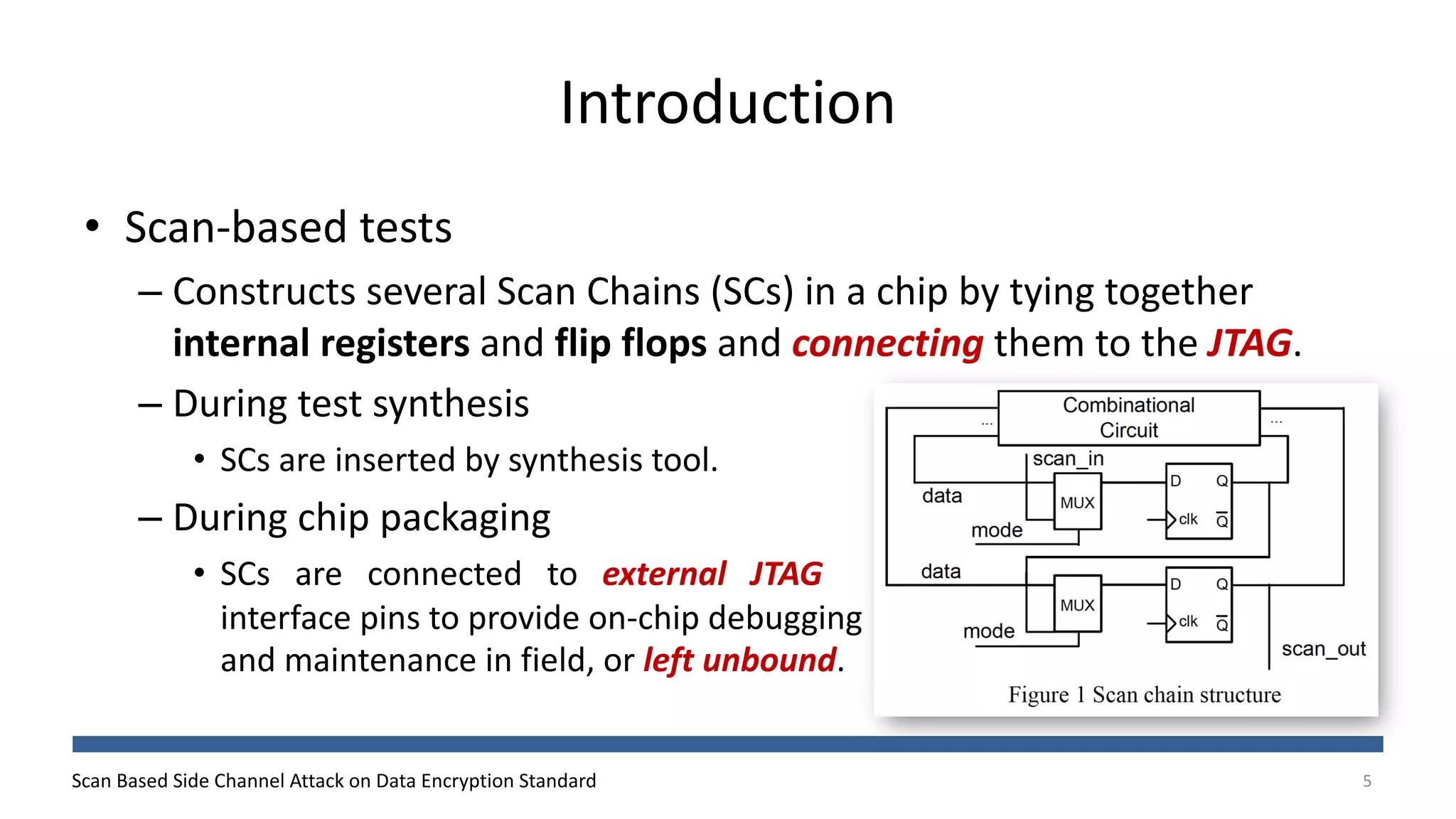 Scan Based Side Channel Attack on Data Encryption Standard | PPT