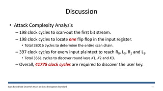 Scan Based Side Channel Attack on Data Encryption Standard | PPT