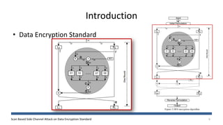 Scan Based Side Channel Attack on Data Encryption Standard | PPT