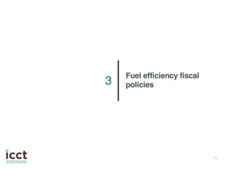 Vehicle fuel economy standards and feebates | PDF