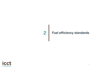 Vehicle fuel economy standards and feebates | PDF