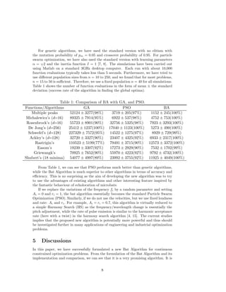 A New Metaheuristic Bat-Inspired Algorithm | PDF