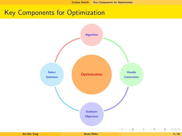 Cuckoo Search Algorithm: An Introduction | PDF