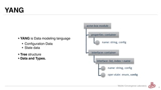 Yang detail introduction | PDF | Programming Languages | Computing